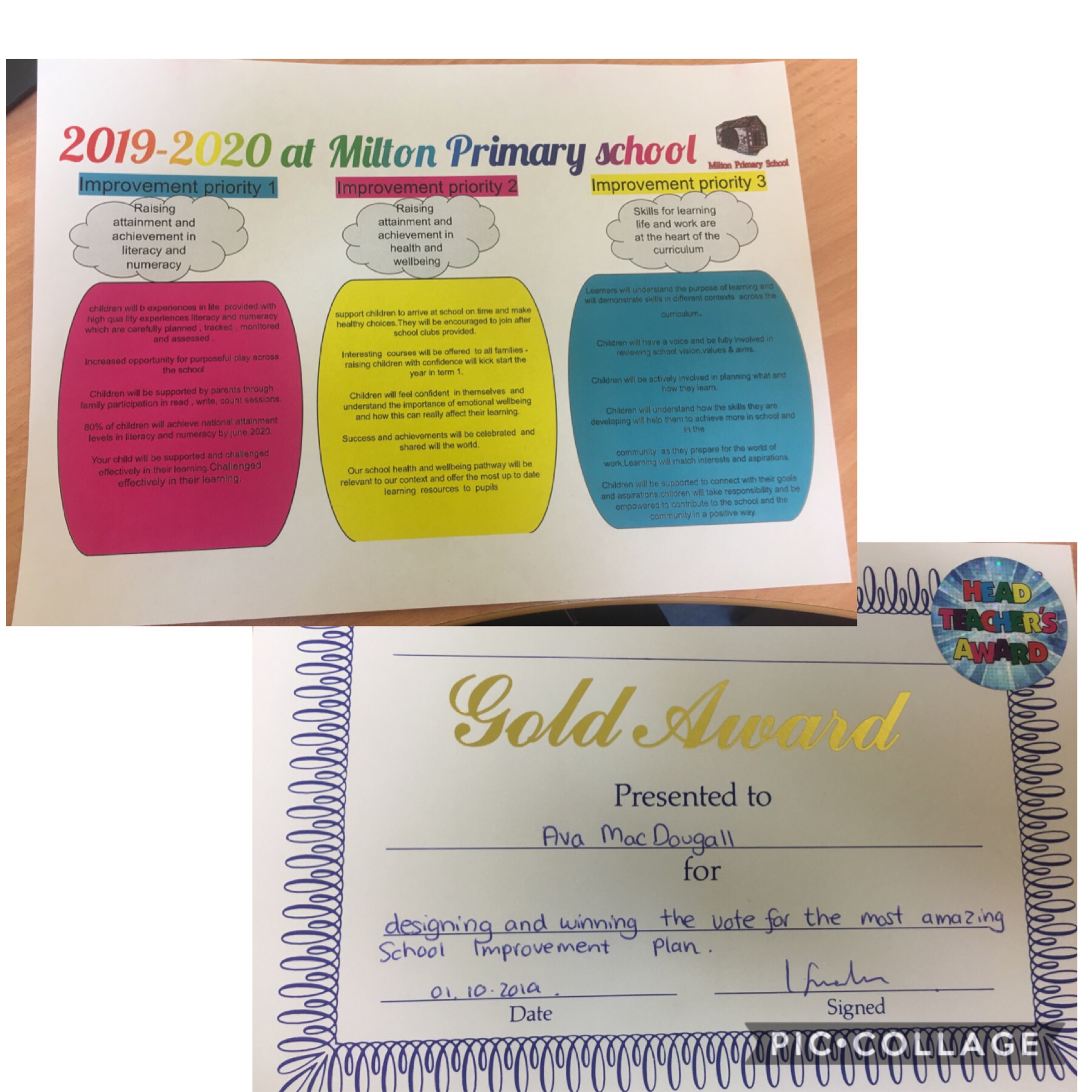 Family Friendly School Improvement Plan – Milton Primary School