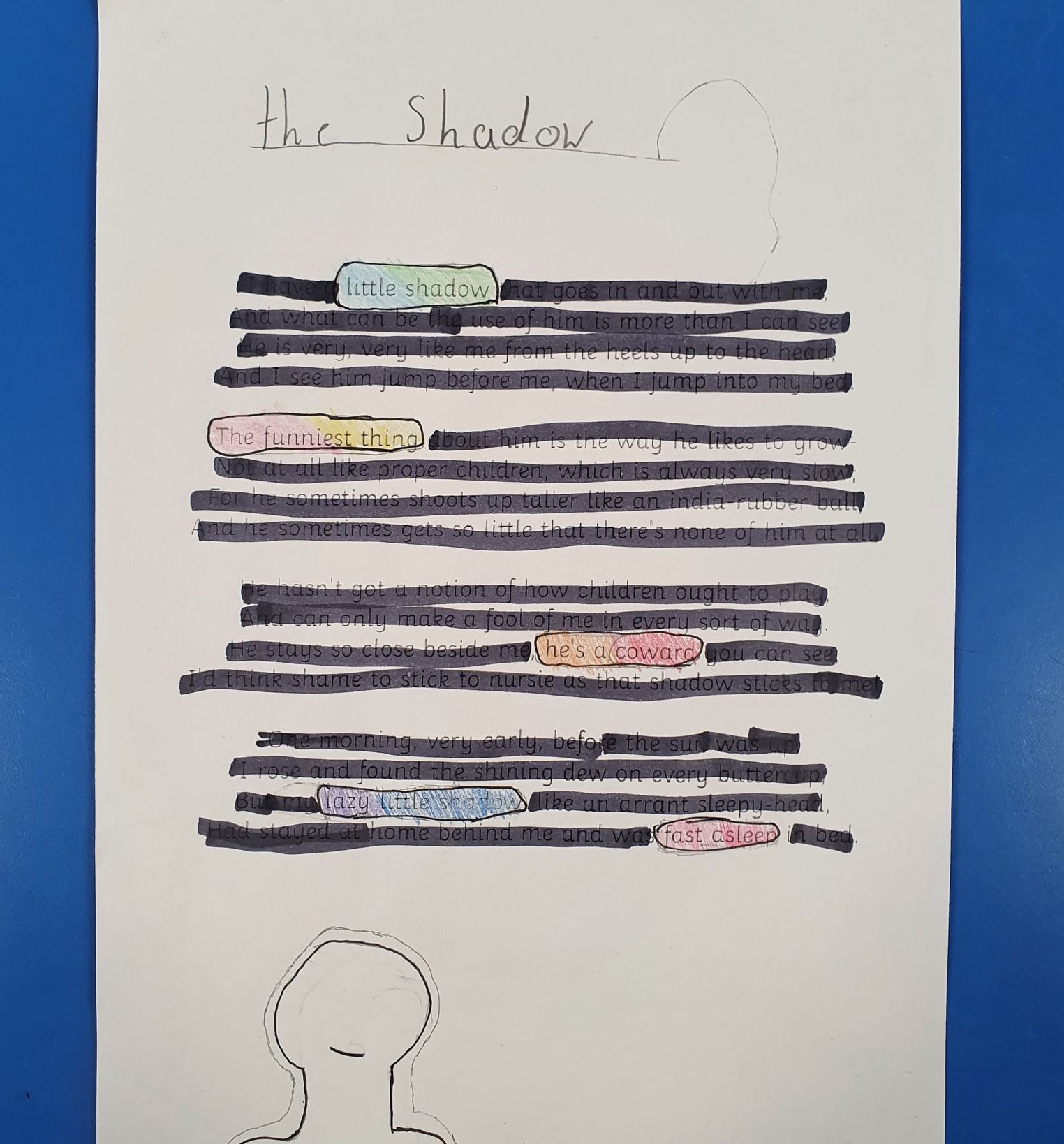 Blackout Poetry – Milton Primary School